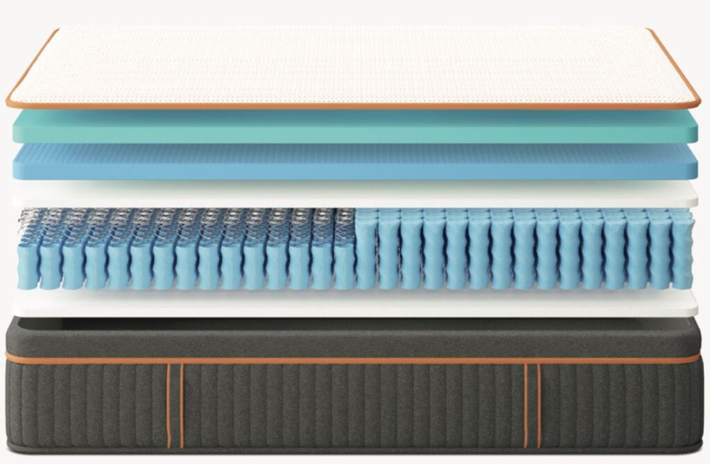 Nectar Premier Copper Hybrid Mattress Review (2022) - Mattress Nerd Nectar Premier Copper Hybrid Mattress Review (2022) - Mattress Nerd