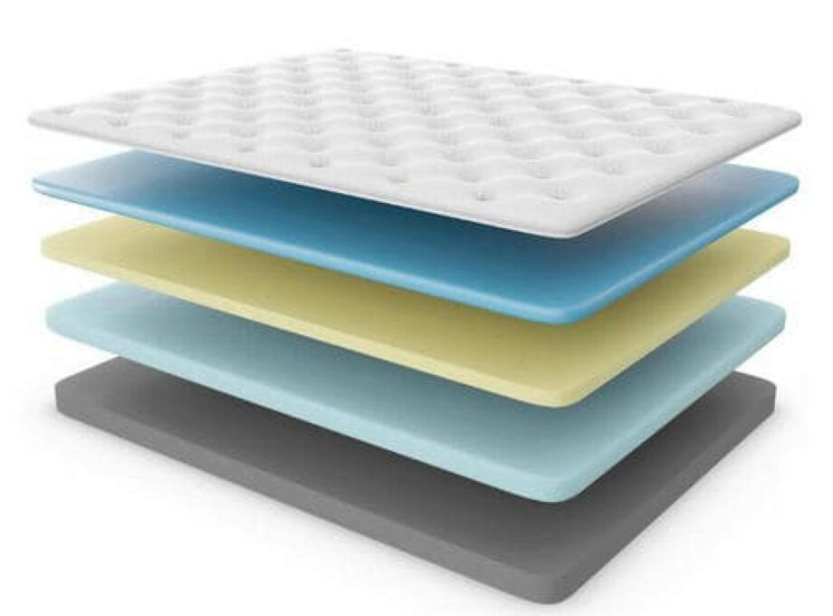 Alexander Signature Mattress Review (2021) - The Nerd's Take